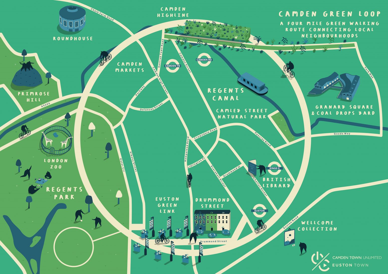 James Corner and vPPR submit Camden Highline phase 1 to planning