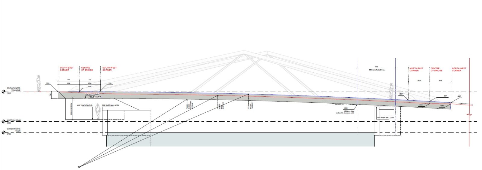 Planning approval for Stirling Prize finalist’s Stratford bridge