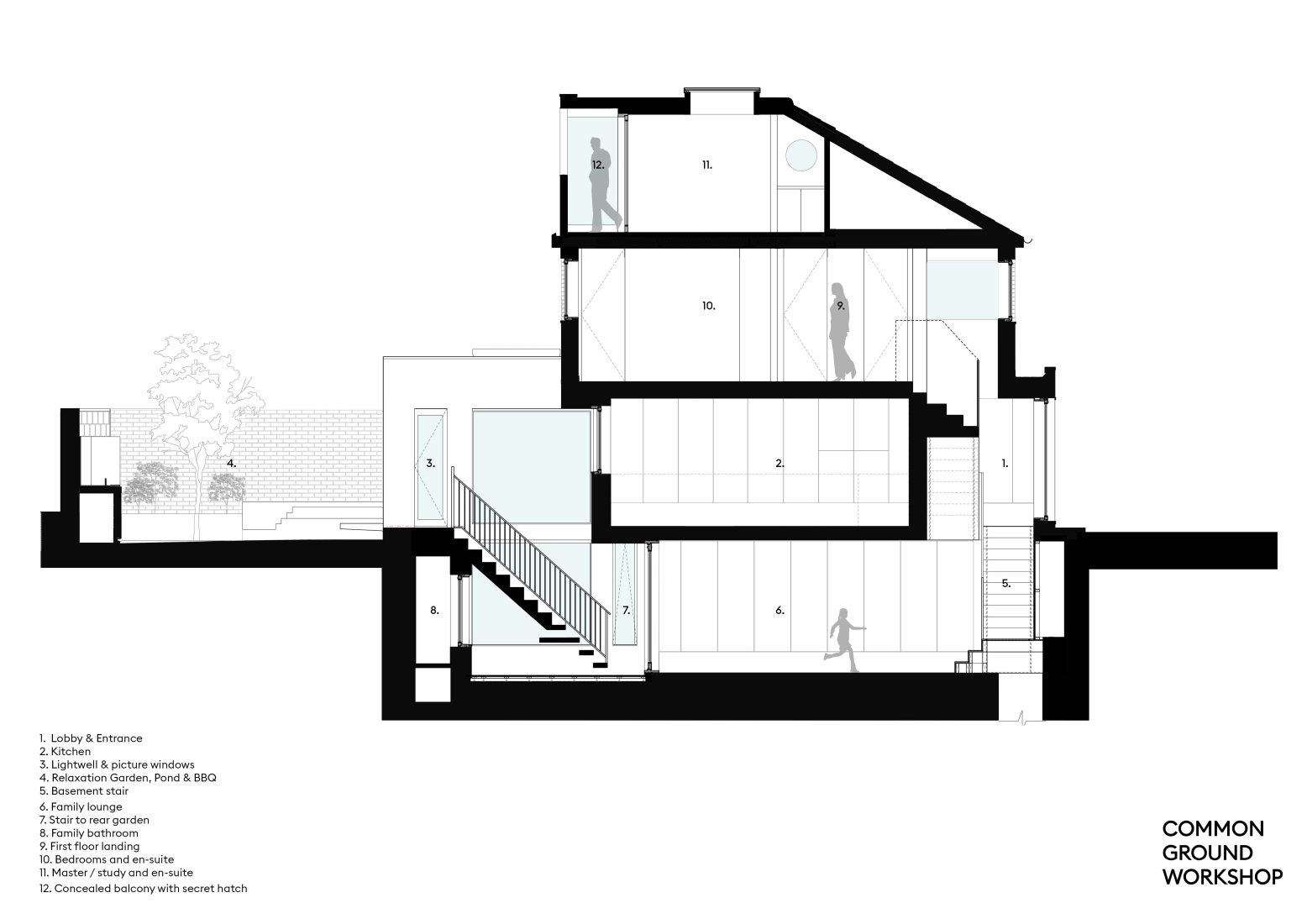 Common Ground Workshop completes retrofit of 1980s Spitalfields House