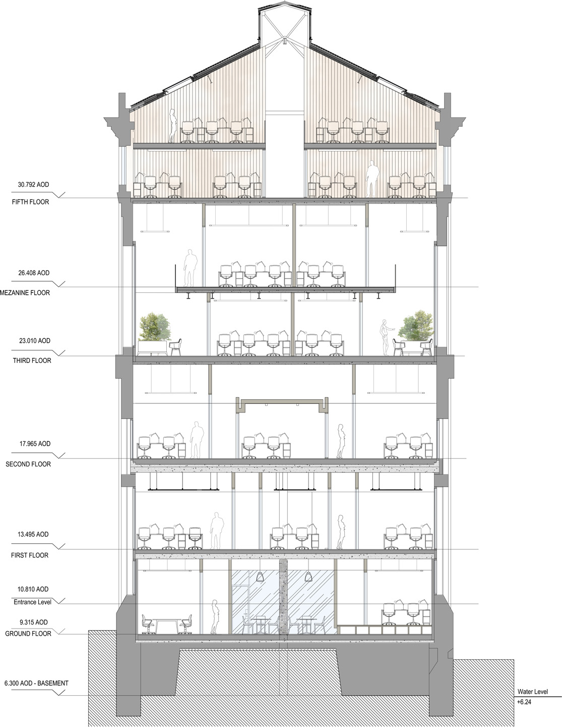 MoreySmith and Bush Consultancy transform Bristol generator building ...