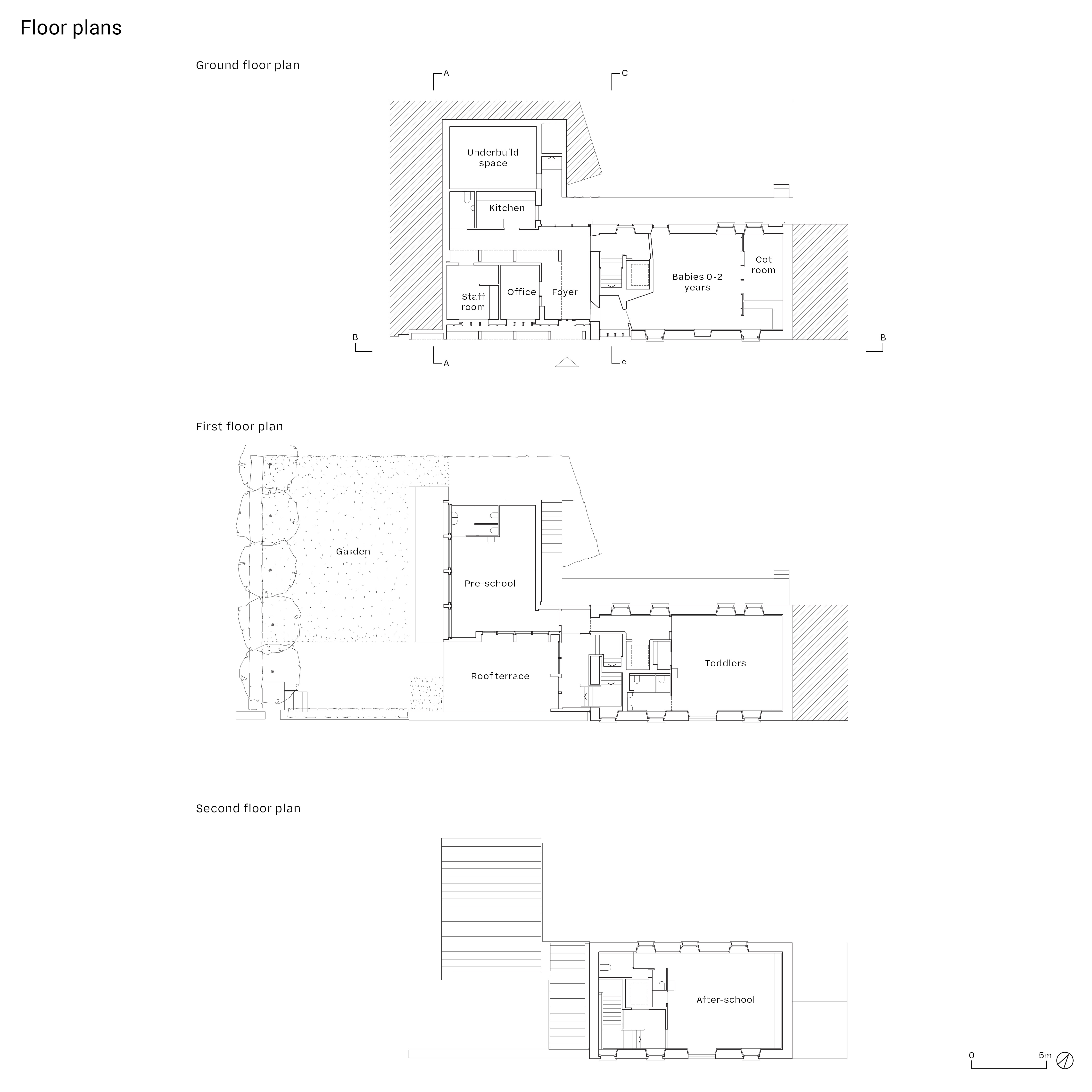 Childcare with civic grandeur: The Woolstore by Mark Hackett