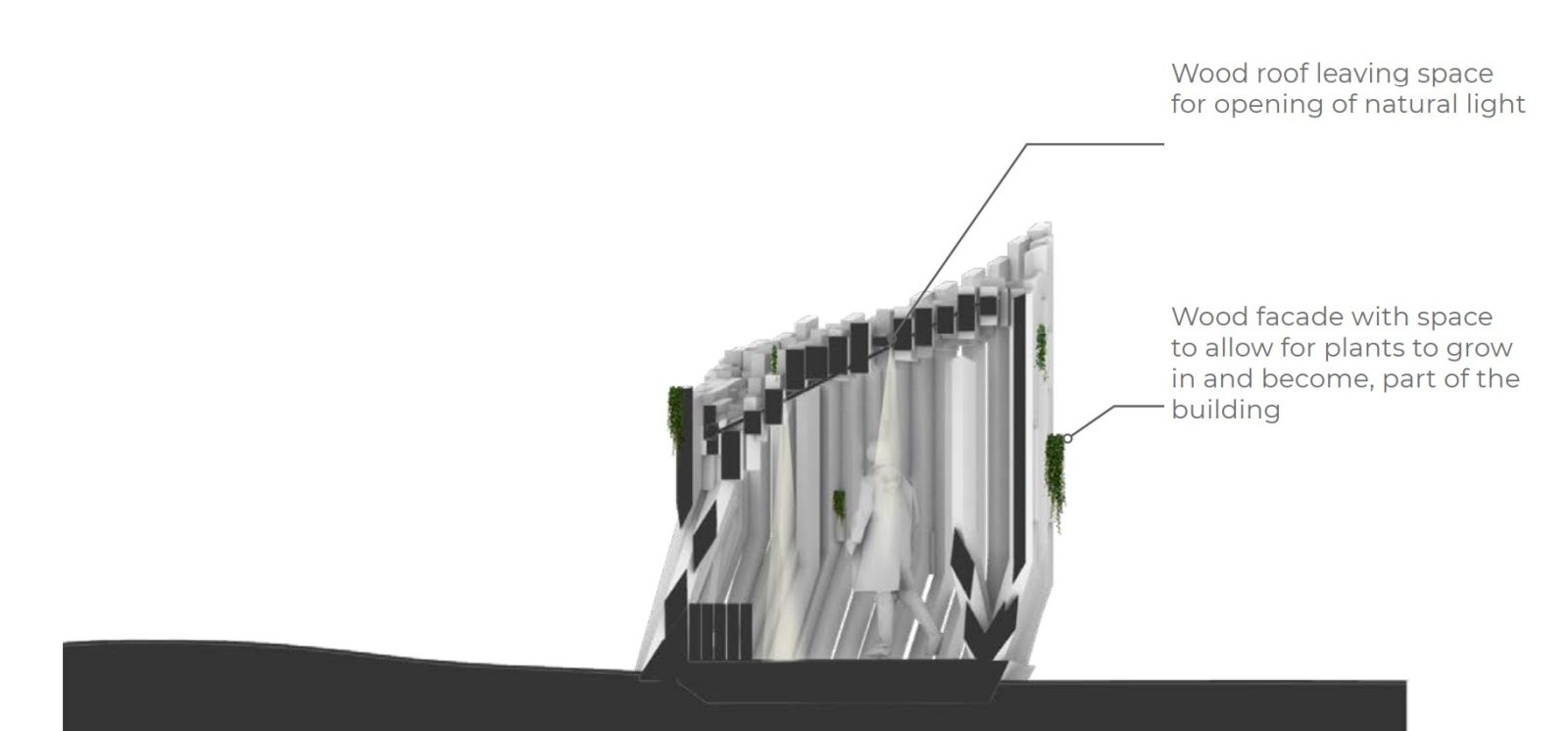Kevin Kelly Architects wins £5k Foula ‘Beacon’ contest