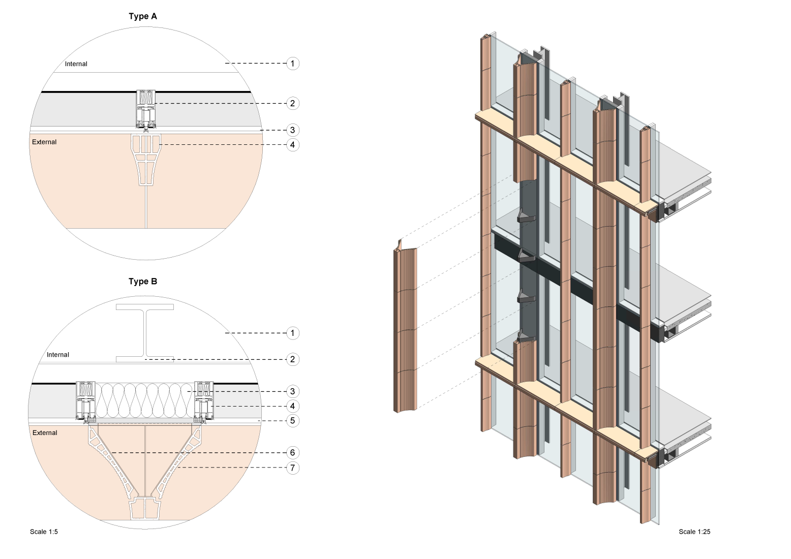 Glenn Howells completes terracotta-clad office block in Manchester