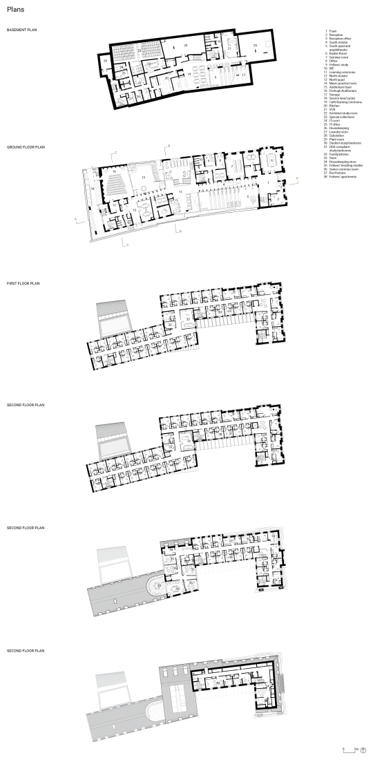 Case study: Cohen Quad Exeter College by Alison Brooks Architects