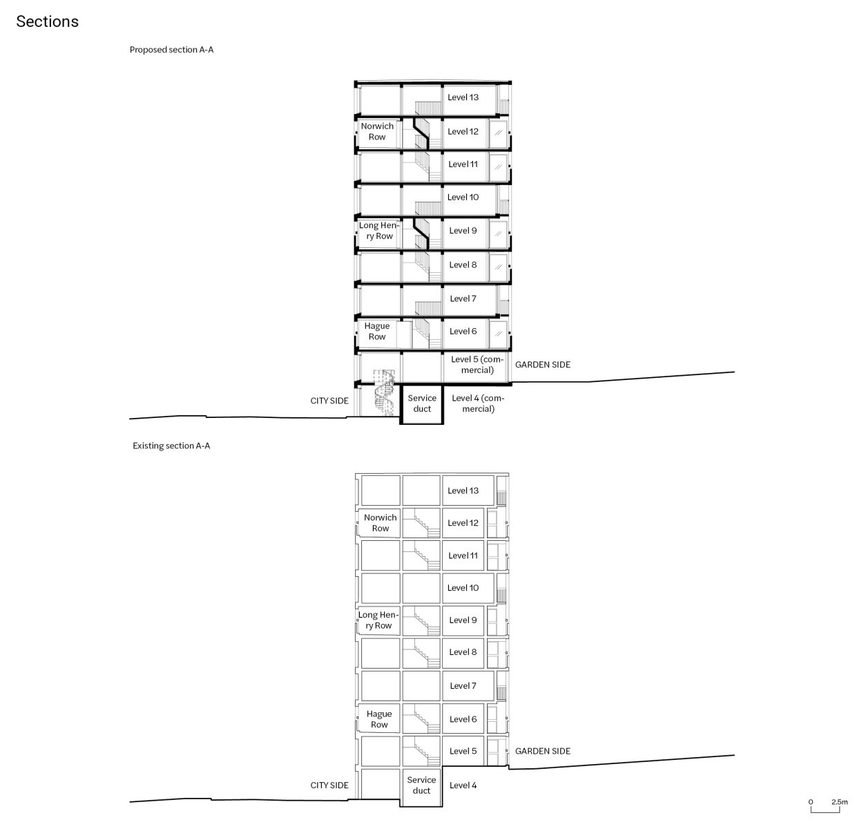 Park Hill Phase 2 by Mikhail Riches: less vibrancy, more subtlety