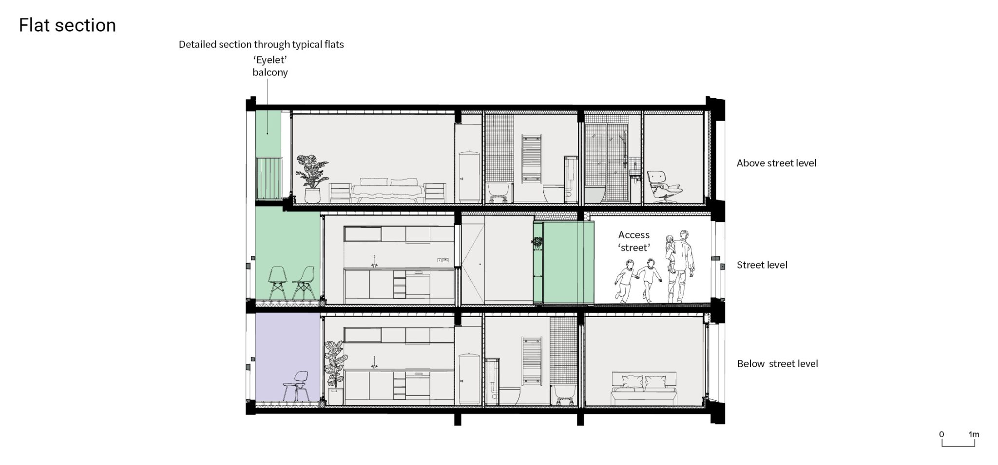 Park Hill Phase 2 by Mikhail Riches: less vibrancy, more subtlety