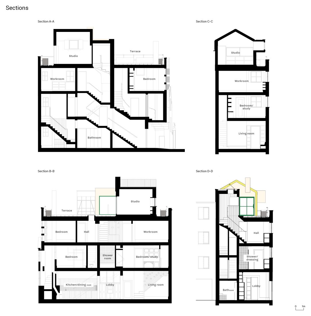 Building revisit: returning to FAT’s Blue House