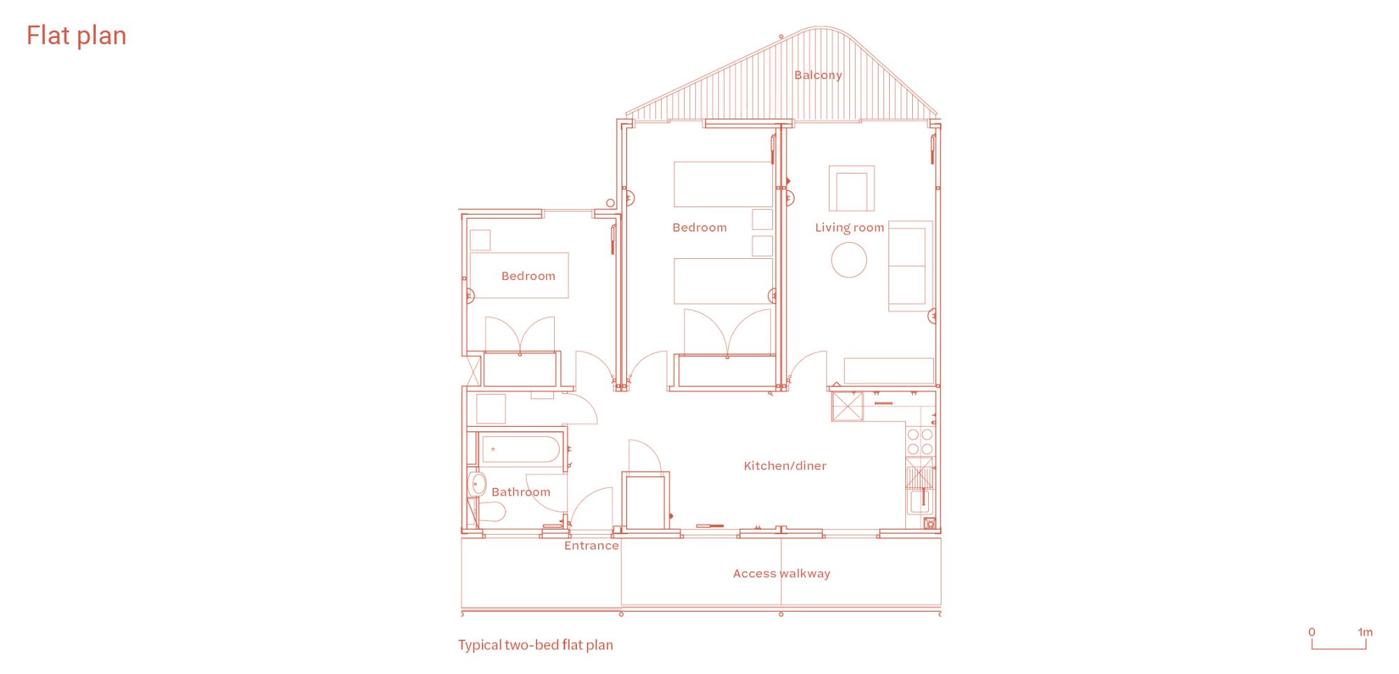 Building revisit: Cartwright Pickard’s pioneering prefab
