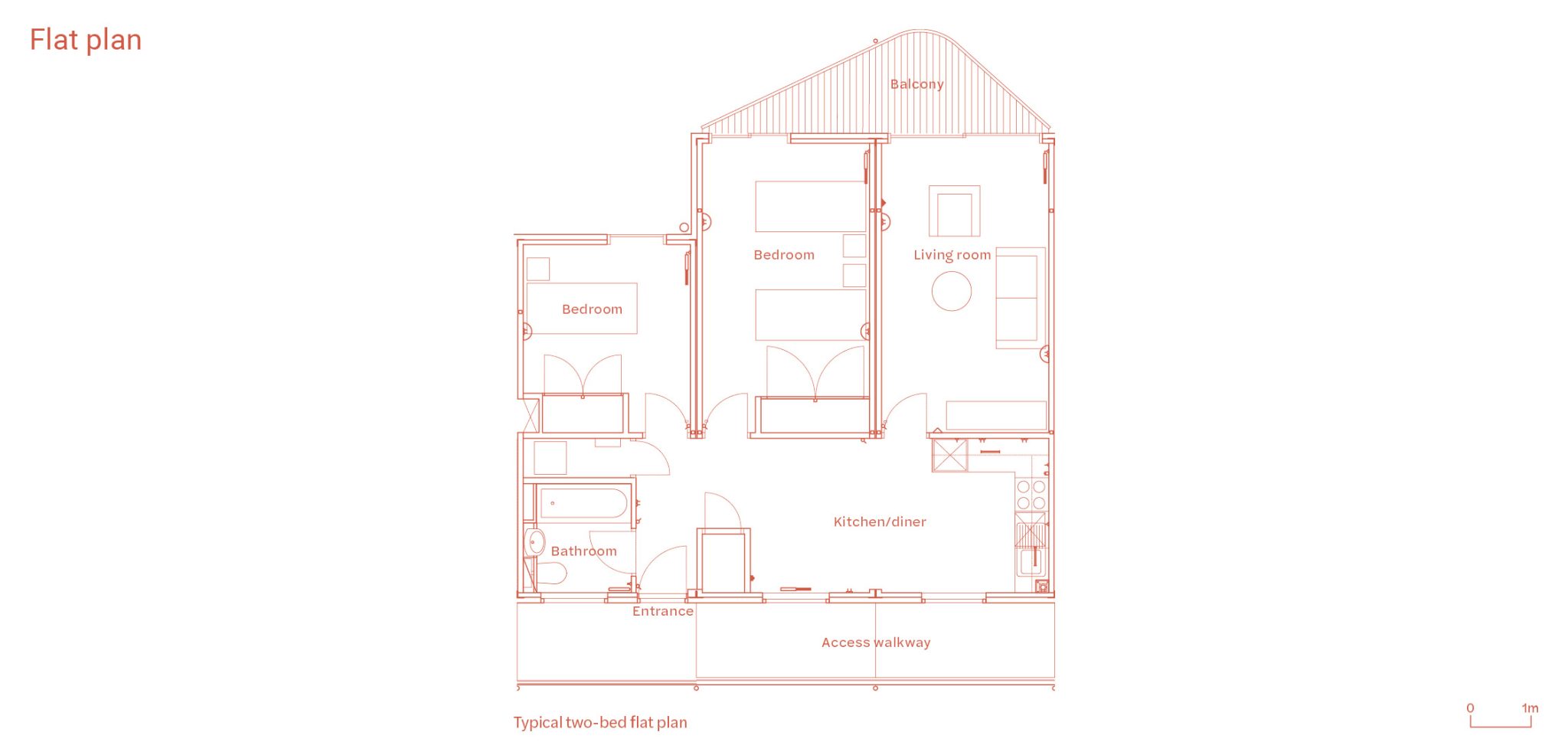 Building revisit: Cartwright Pickard’s pioneering prefab