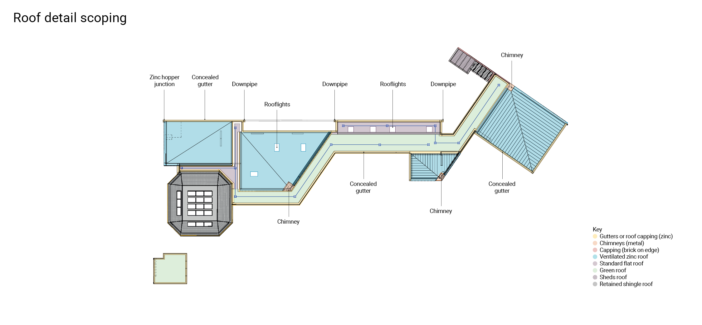 Case study: John Morden Centre by Mæ