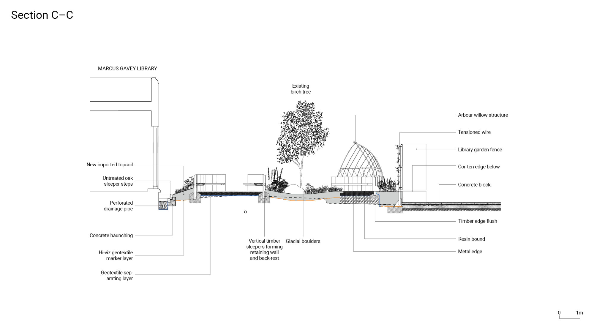 Case study: Tottenham Green Phase 2 by Adams & Sutherland