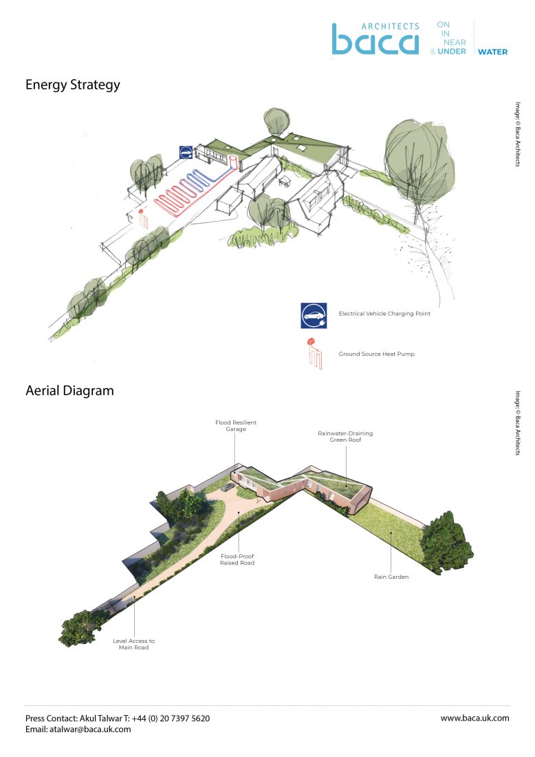 Baca wins approval for flood-resilient house in Chelmsford