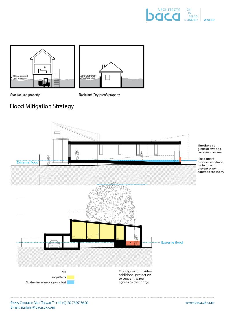 Baca wins approval for flood-resilient house in Chelmsford