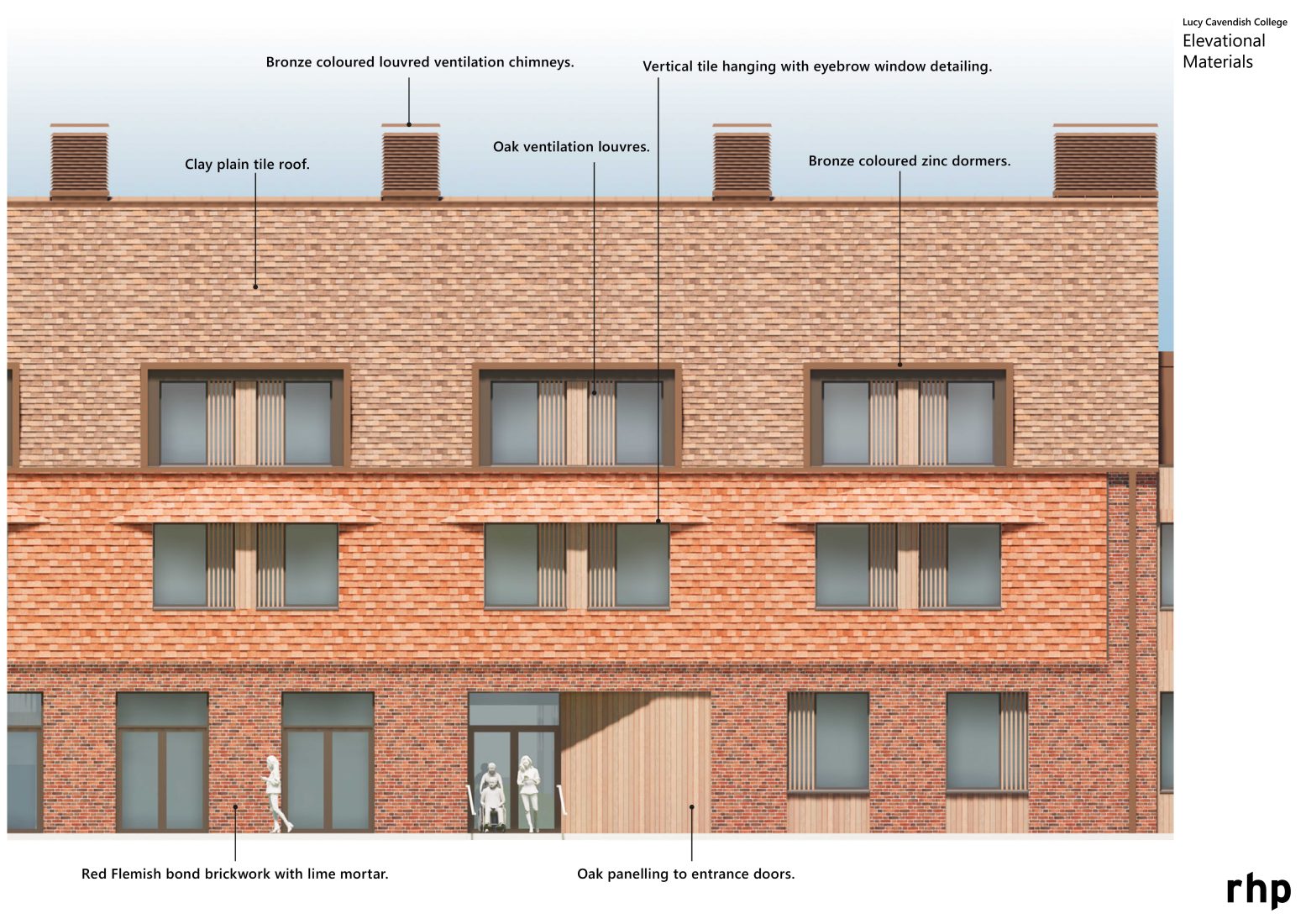 rhp completes Passivhaus student accommodation for Cambridge college