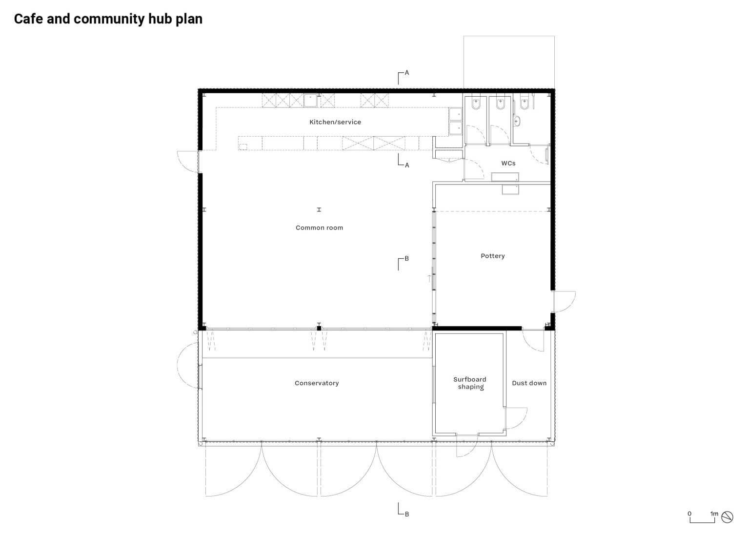 Ways of practising: IDK – ‘building is never necessarily the solution’