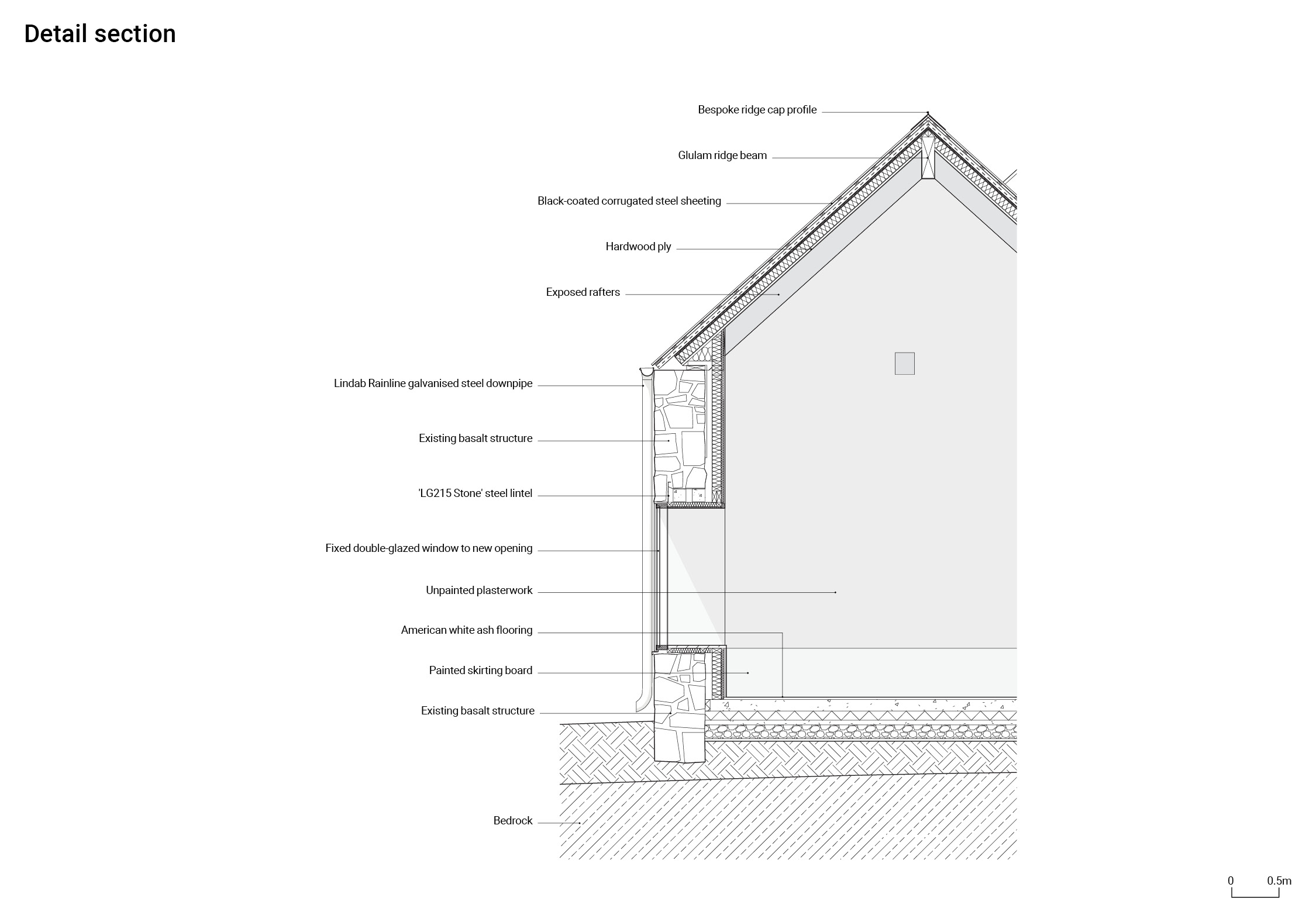 From ruin to restaurant: Croft 3 by architecture studio fardaa