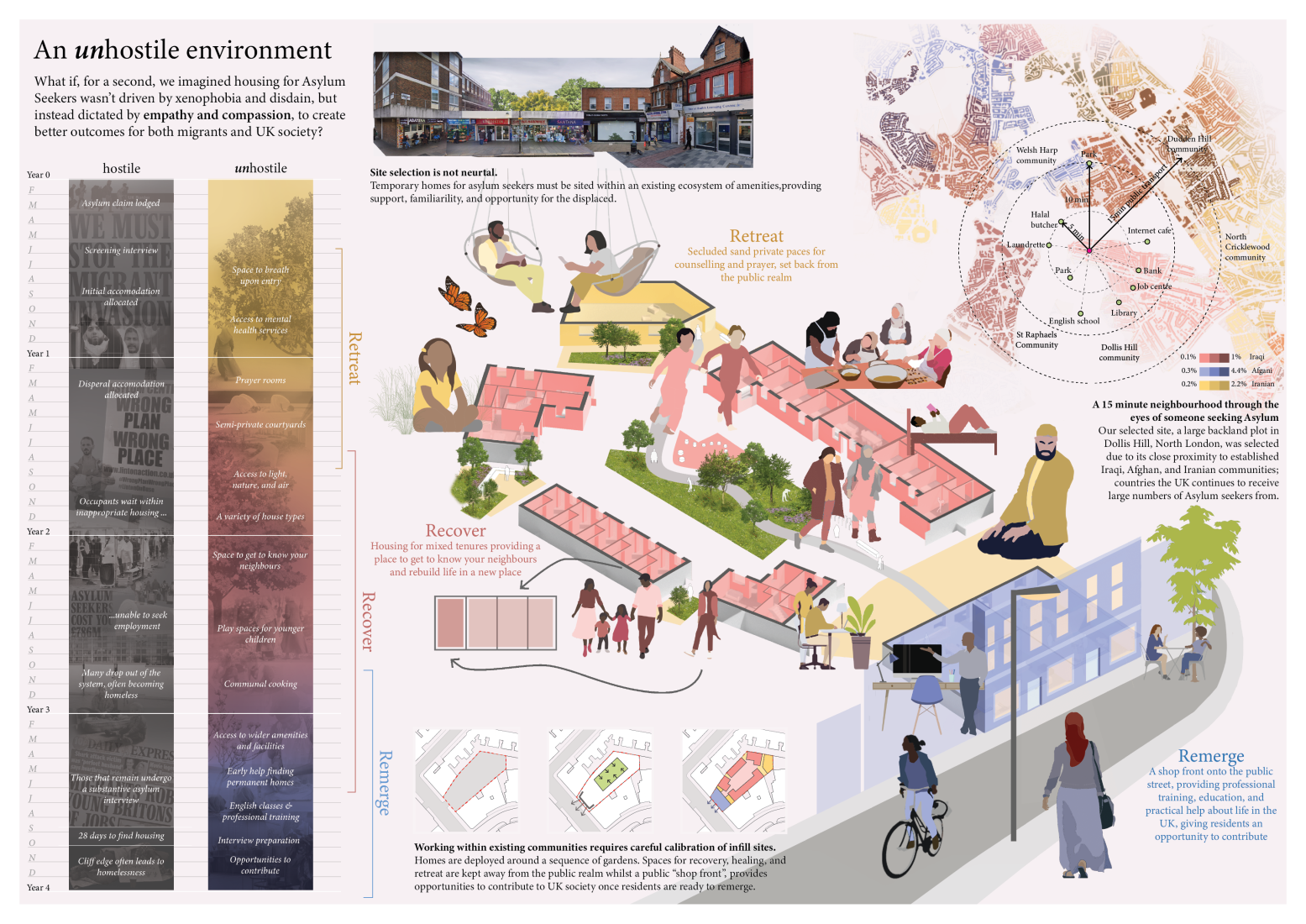 Davidson Prize 2023 finalists named in contest for homelessness solutions