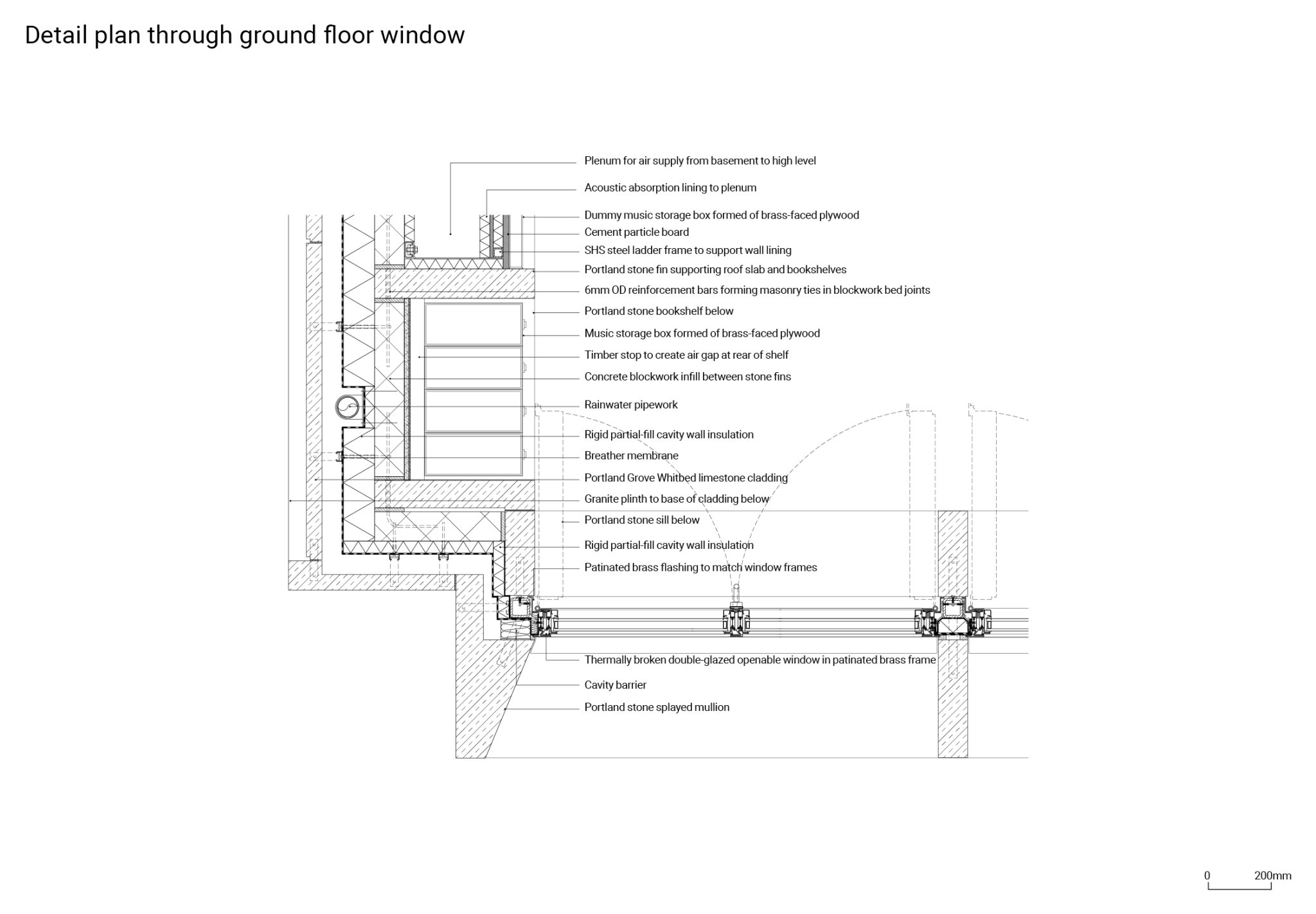 Case study: WongAvery Music Gallery by Níall McLaughlin Architects