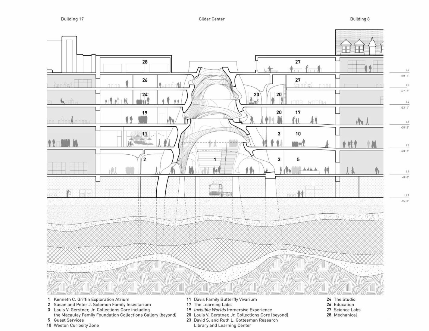 Studio Gang-designed Gilder Center museum extension opens in New York