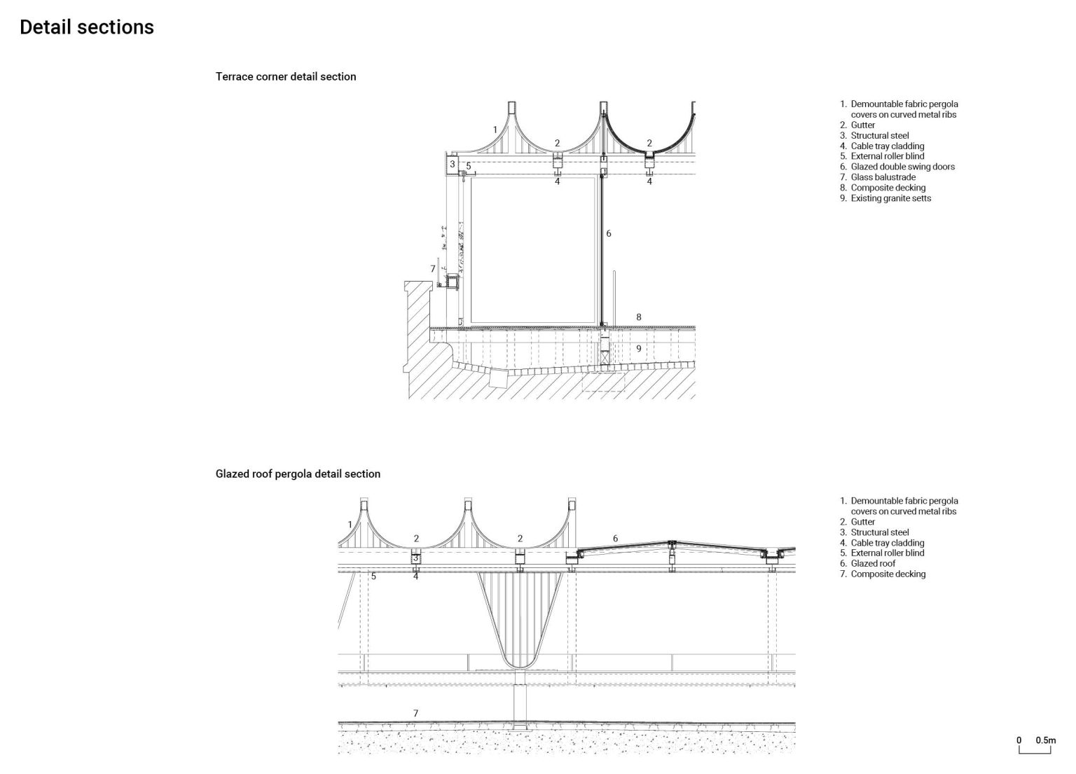 vPPR’s Camden Market Canopy