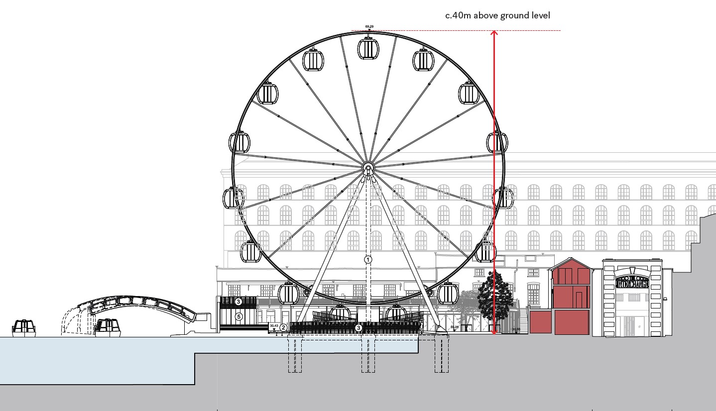 Piercy&Co gets go-ahead for Camden Lock Market redevelopment