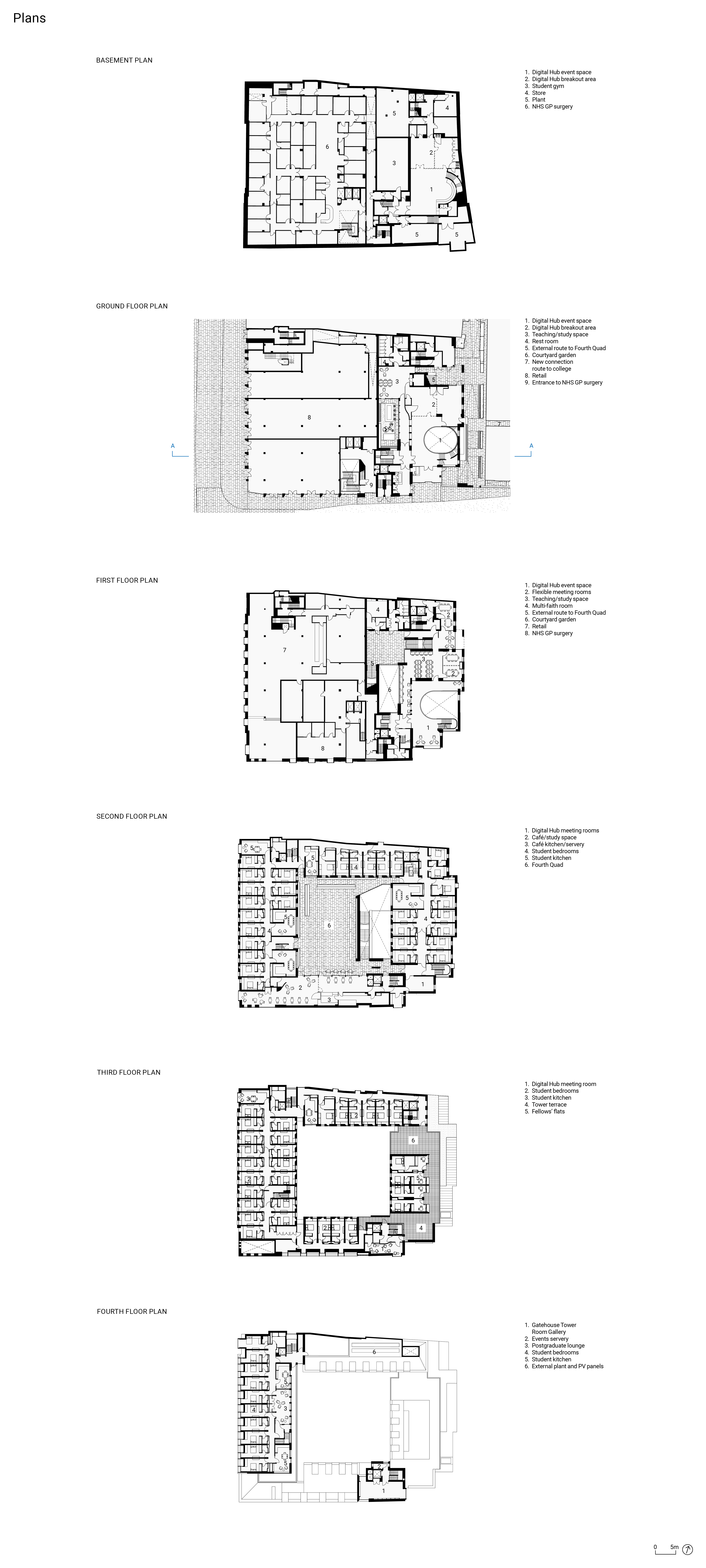 Case study: Cheng Yu Tung Building by MICA