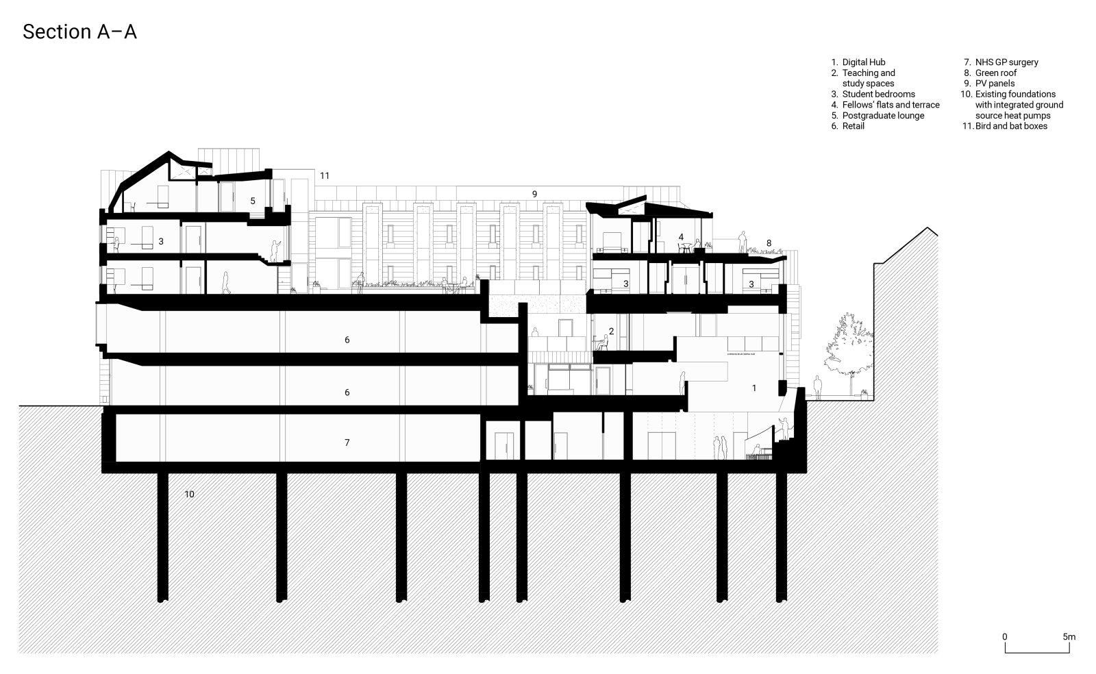 Case study: Cheng Yu Tung Building by MICA