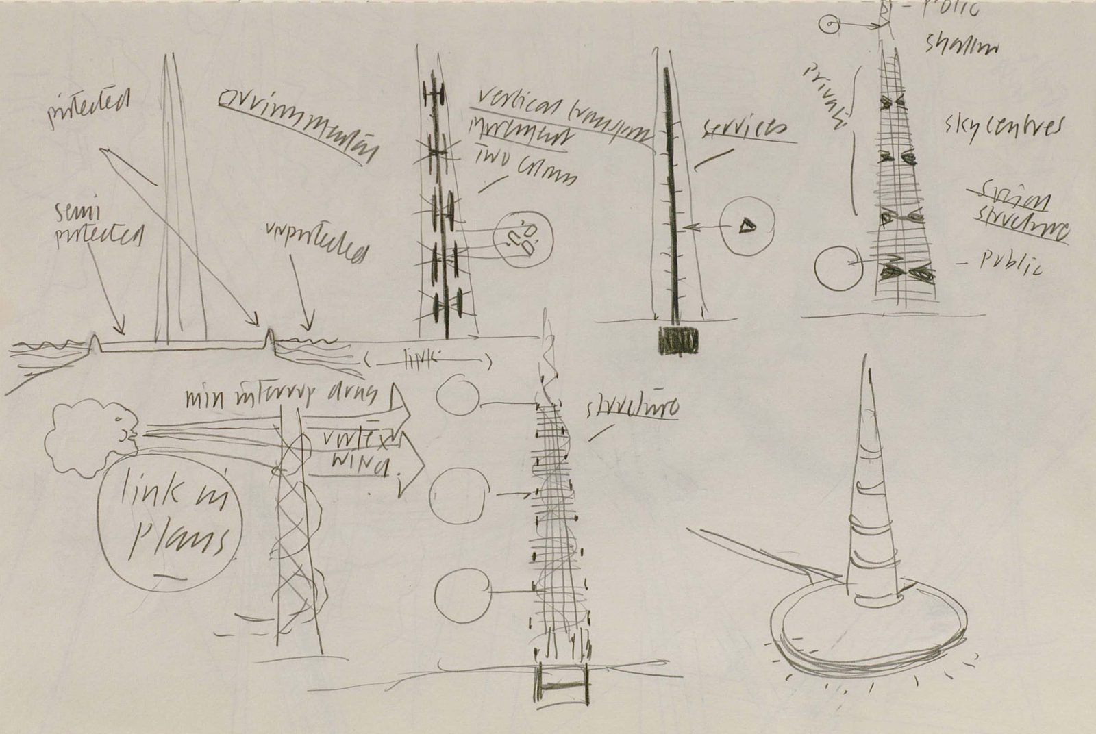 Sketchbook: Norman Foster