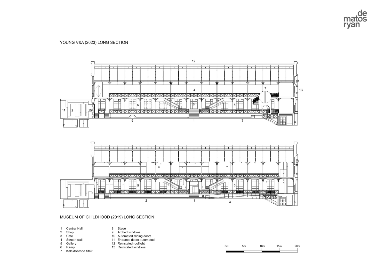 Marionettes to Minecraft: De Matos Ryan and AOC transform Young V&A