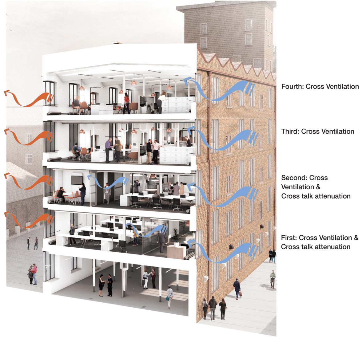 FCBS completes makeover of world’s first iron-framed building