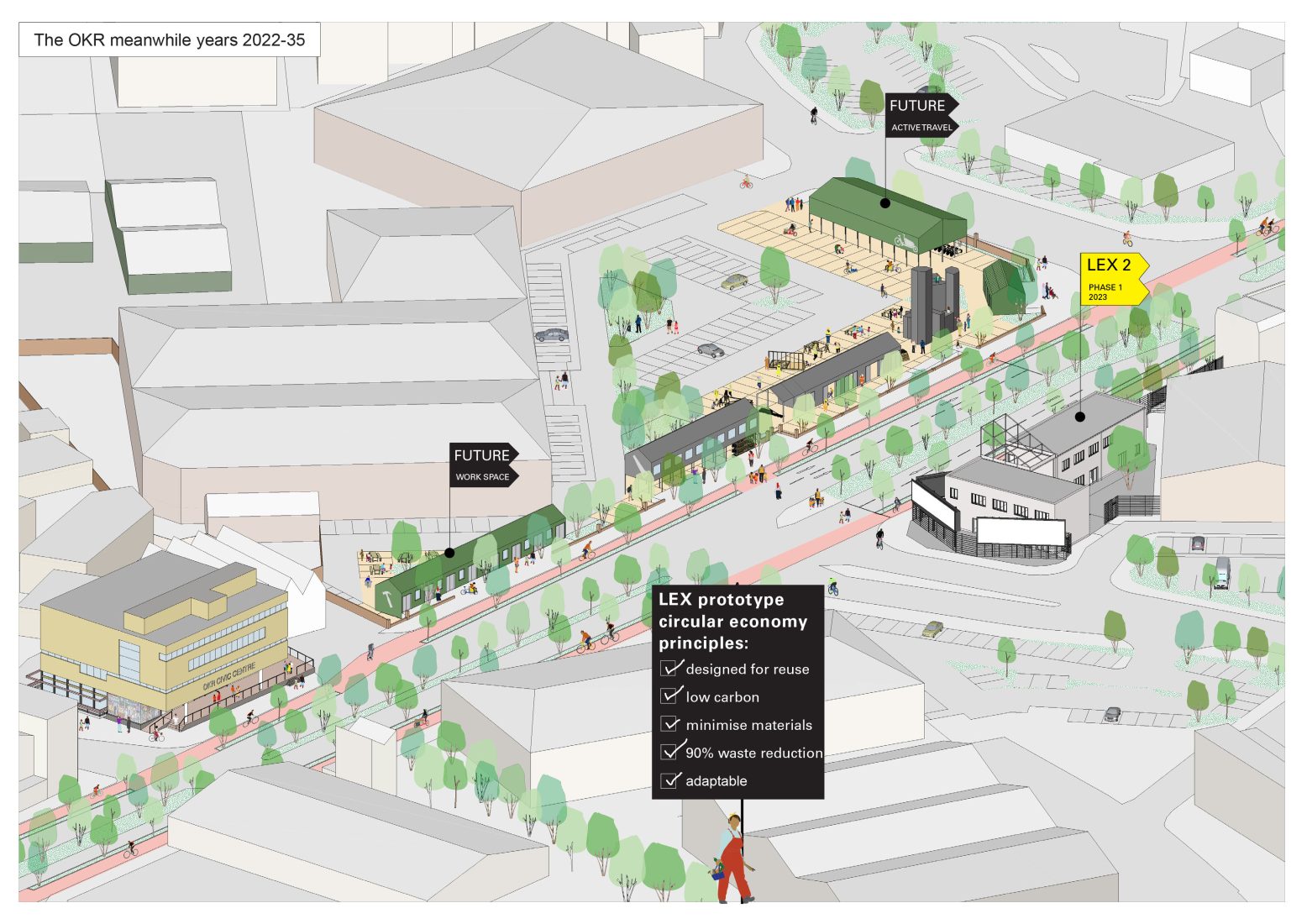 What if: projects completes community venue on Old Kent Road