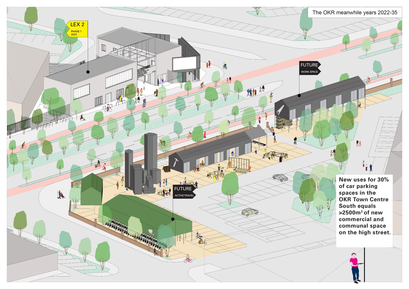 What if: projects completes community venue on Old Kent Road