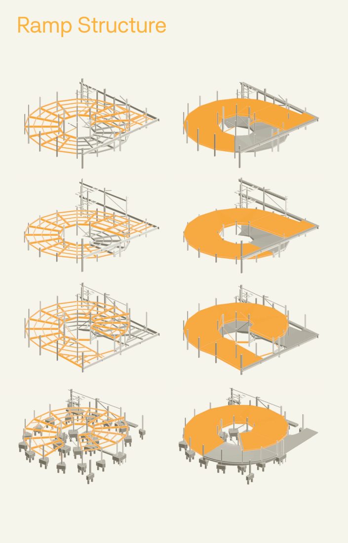 Haworth Tompkins completes multistorey industrial complex in Barking