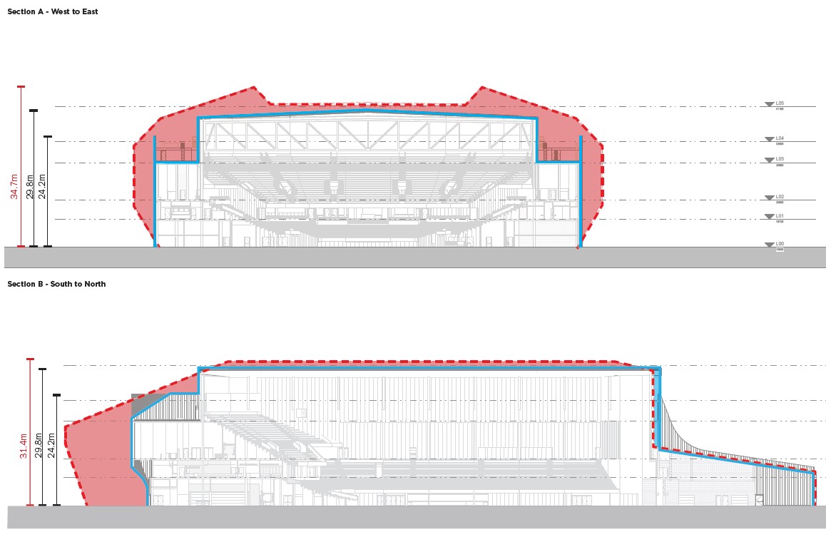 Populous overhauls HOK’s Cardiff arena design after material costs soar