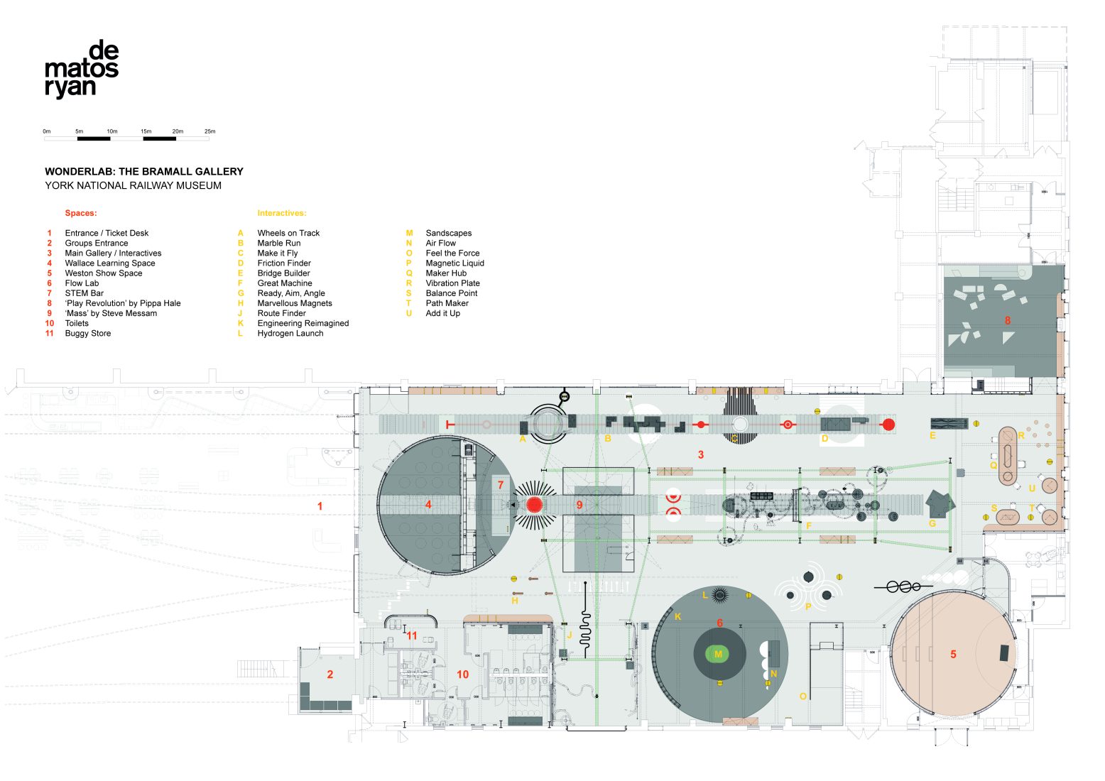 De Matos Ryan completes Wonderlab gallery at National Railway Museum