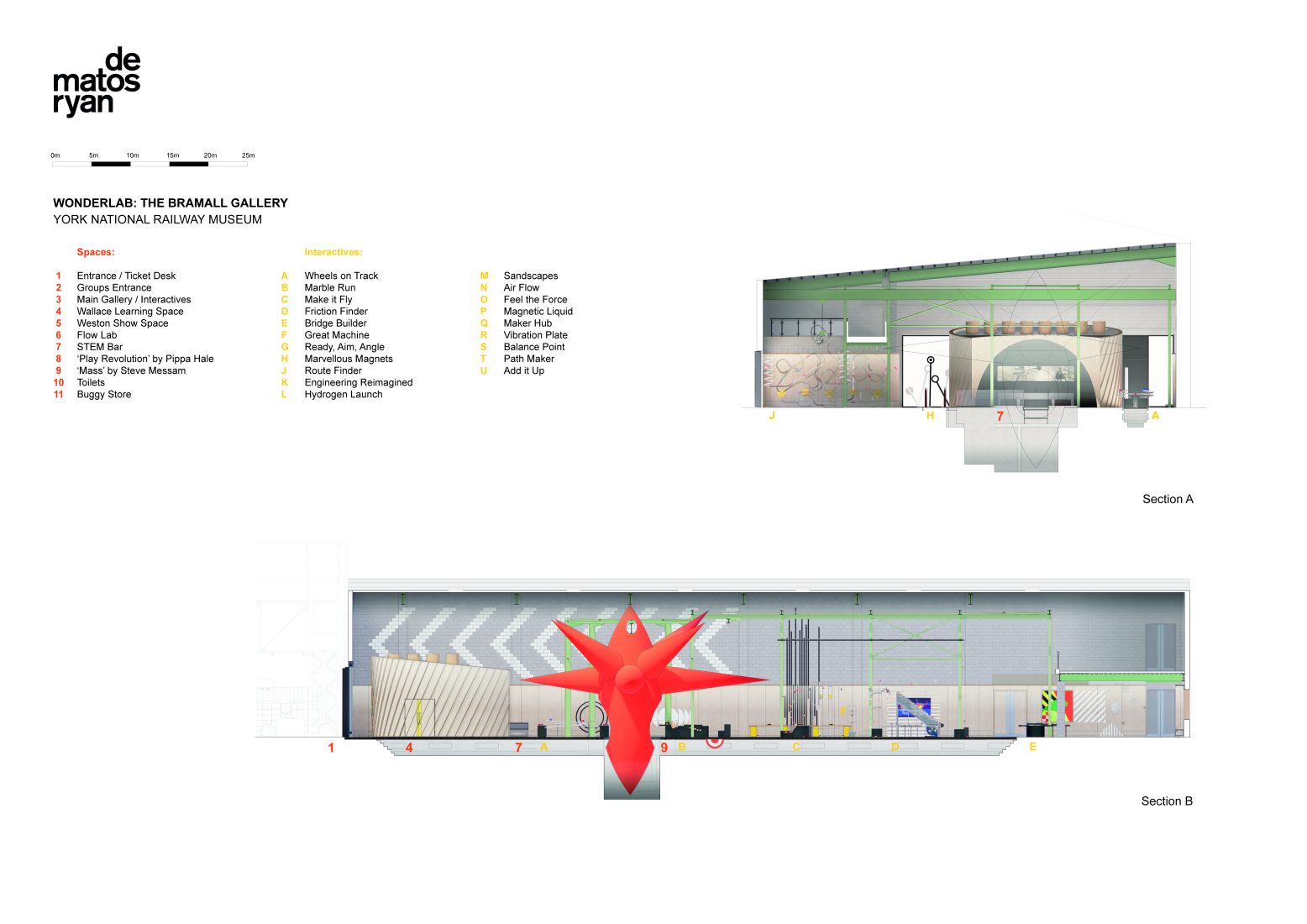 De Matos Ryan completes Wonderlab gallery at National Railway Museum