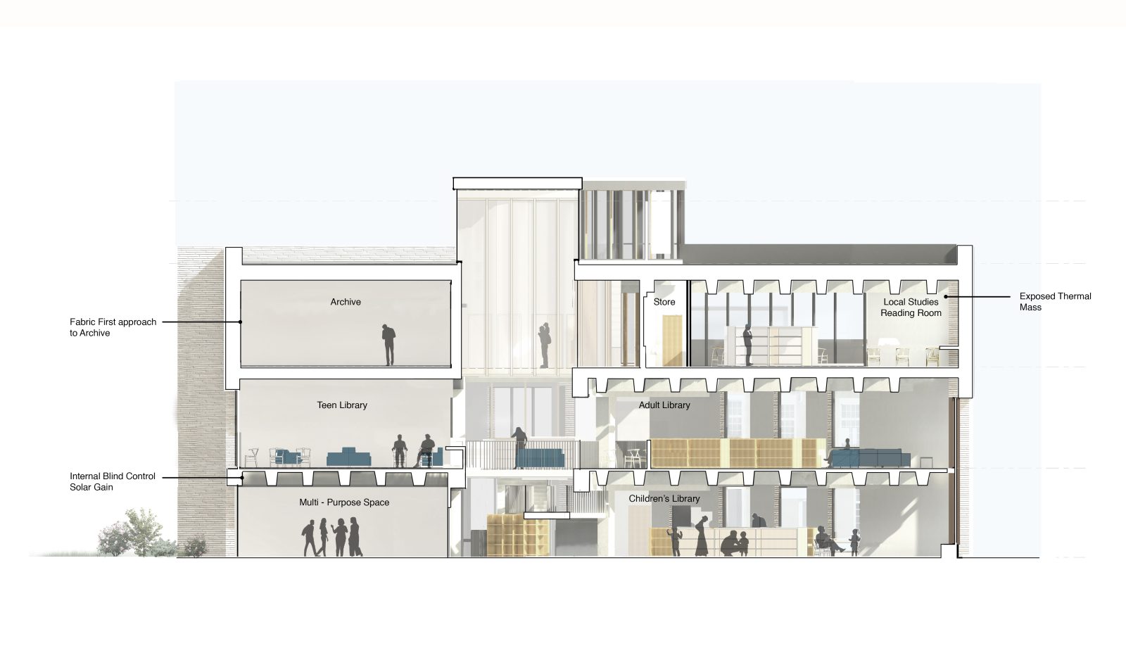 Metropolitan Workshop gets green light for Kildare County Library