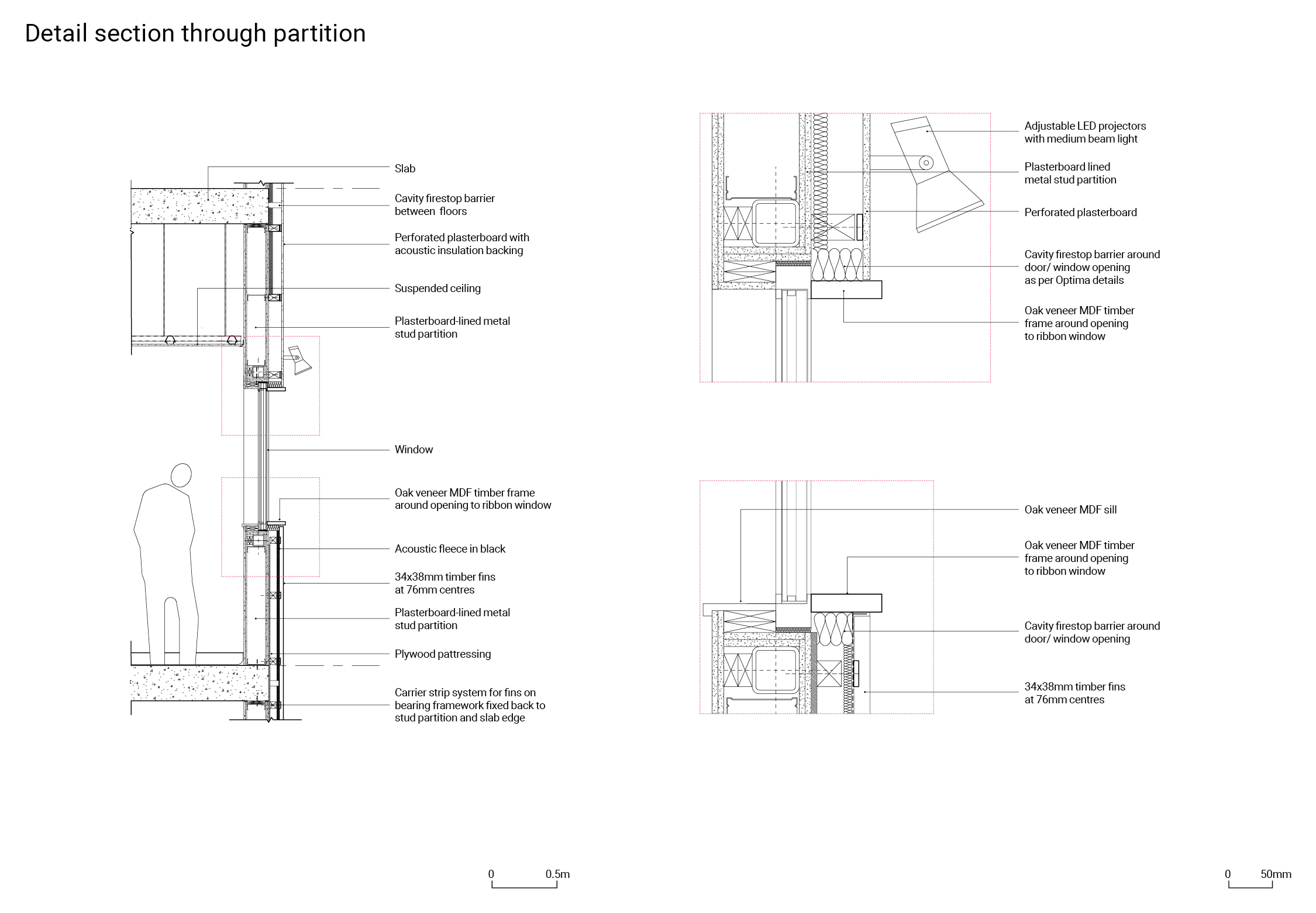 Case study: Oak Cancer Centre by BDP