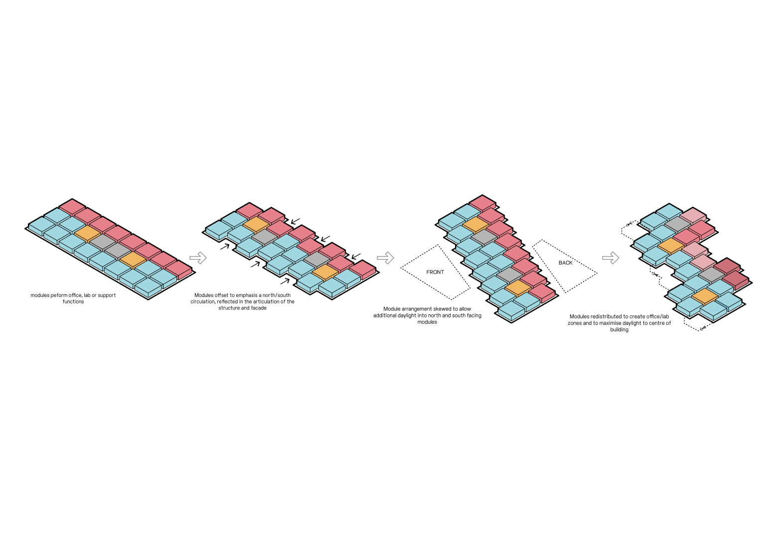 Sheppard Robson completes technology firm’s Cambridgeshire HQ