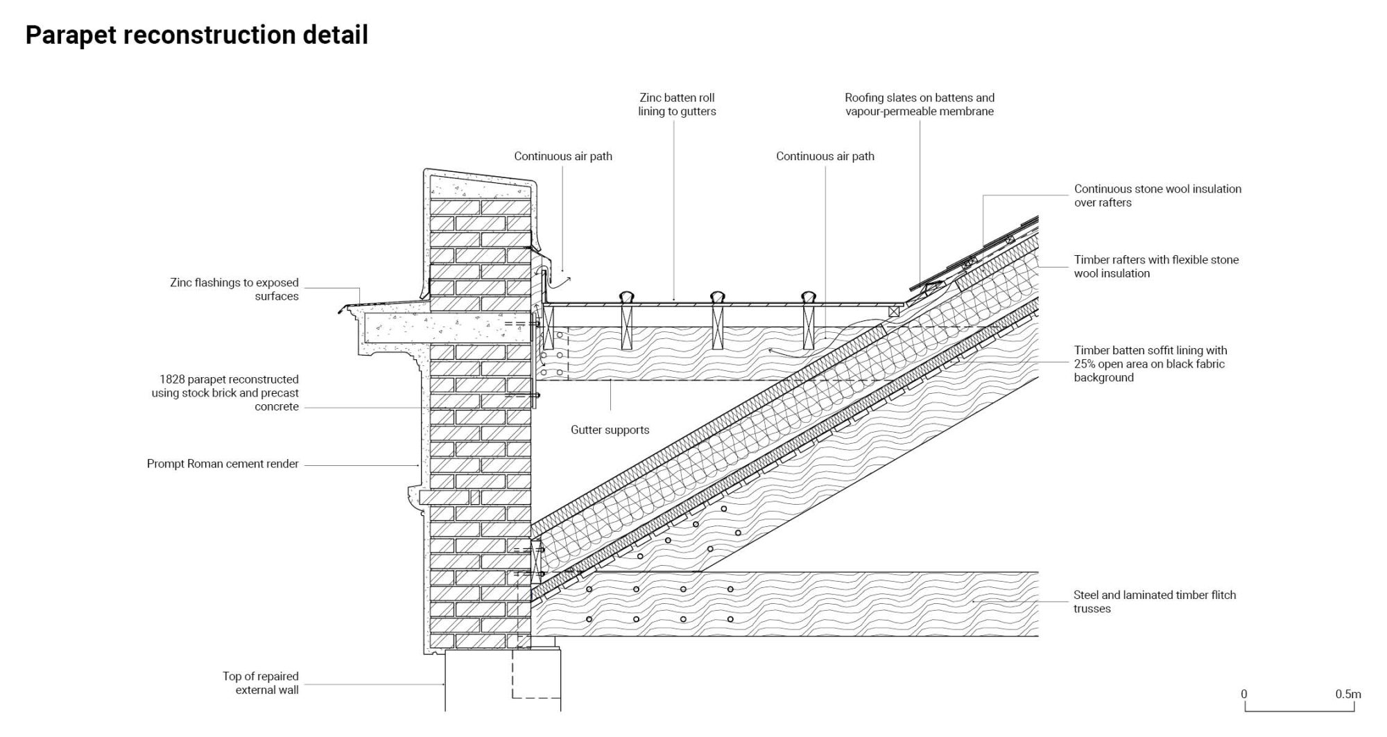 Sheppey’s beacon of hope: Sheerness Dockyard Church by Hugh Broughton ...