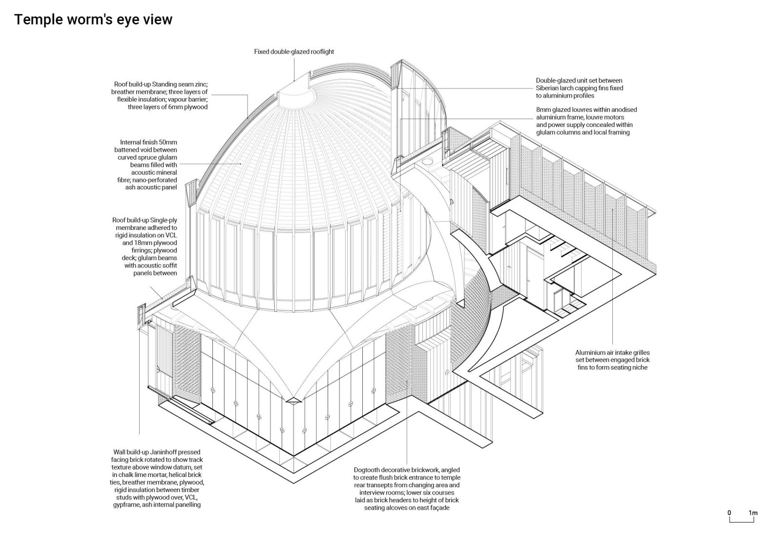 ‘Pure architecture’: James Gorst temple wins AJ Design of the Year