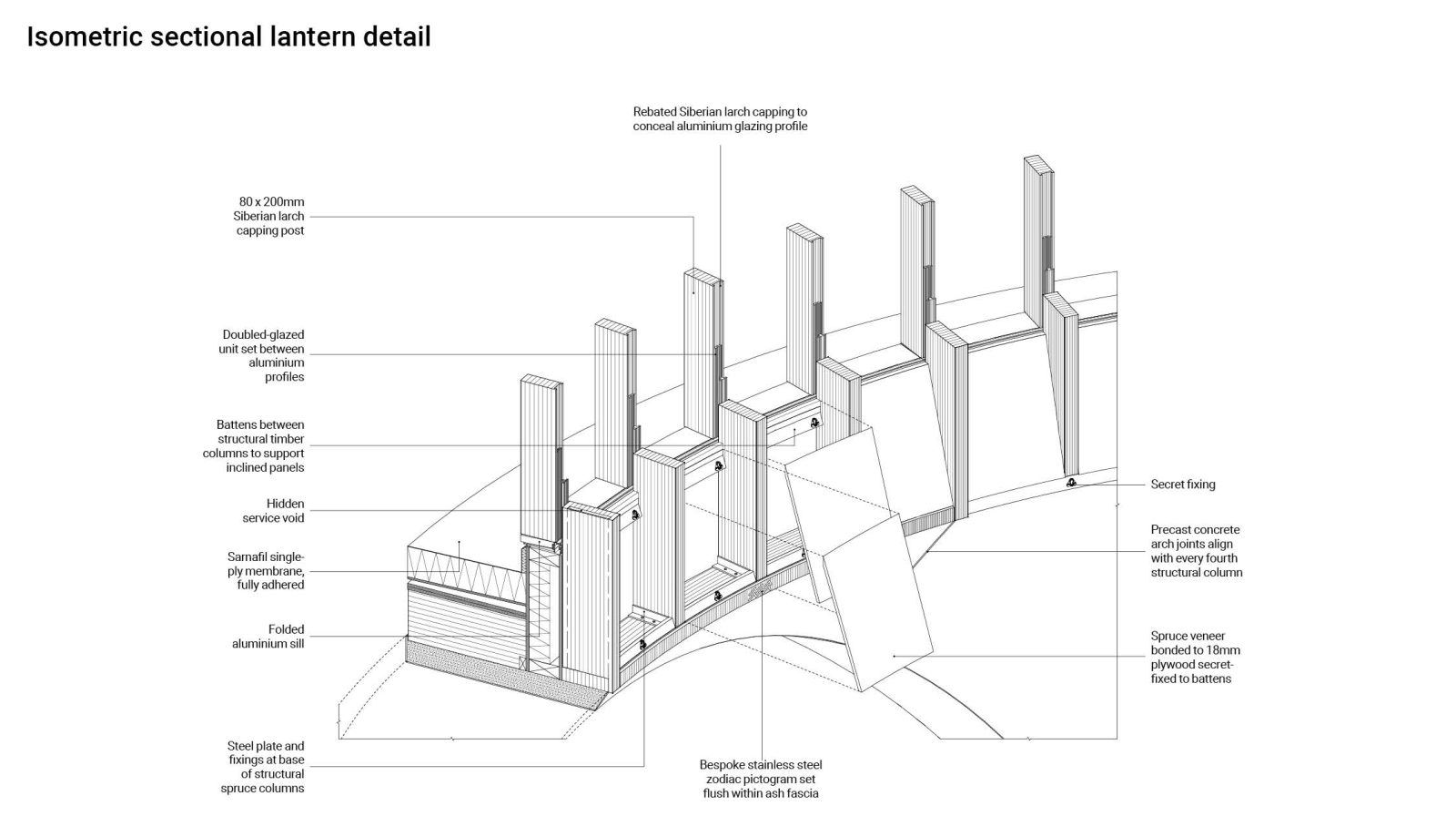 ‘Pure architecture’: James Gorst temple wins AJ Design of the Year