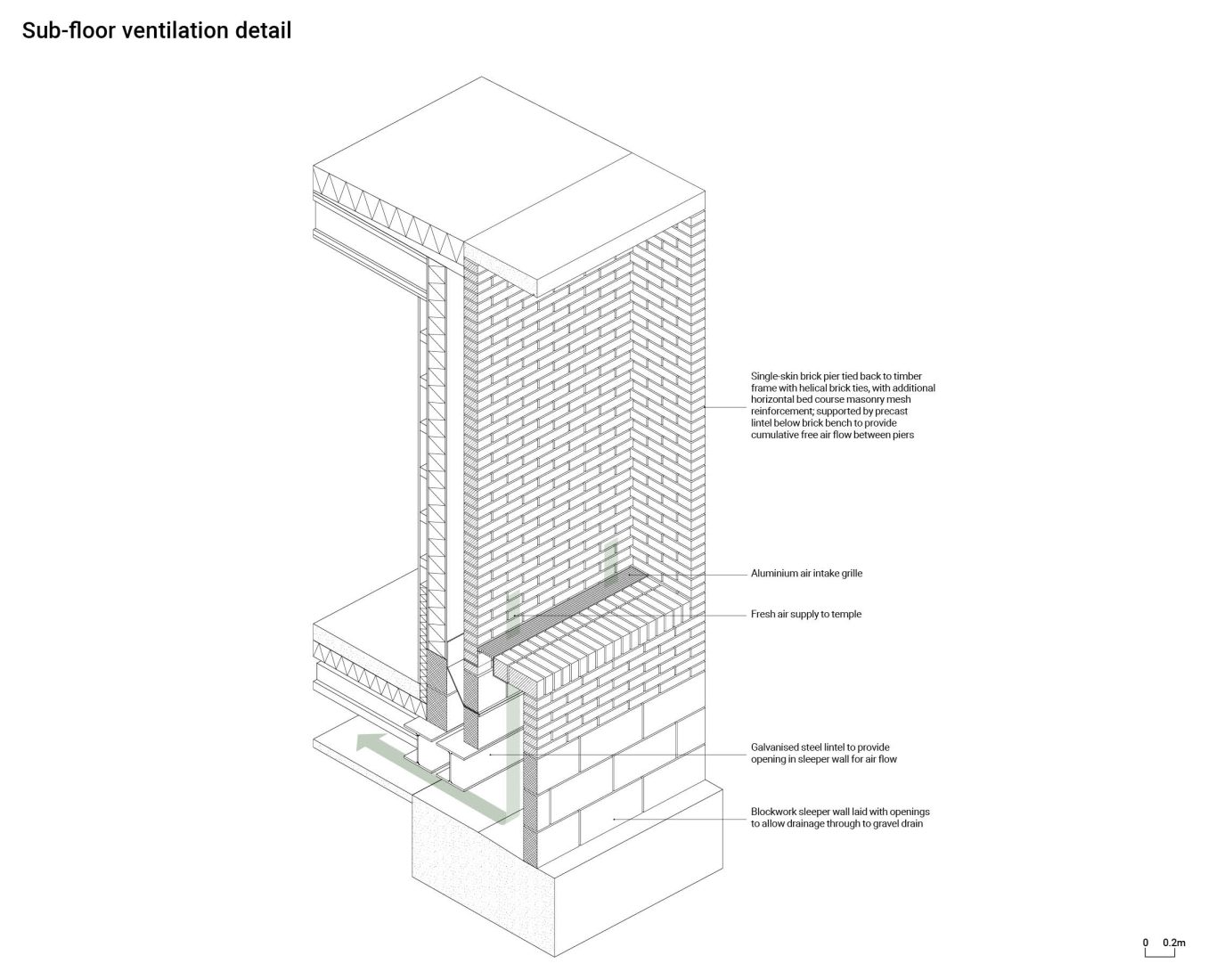 ‘Pure architecture’: James Gorst temple wins AJ Design of the Year