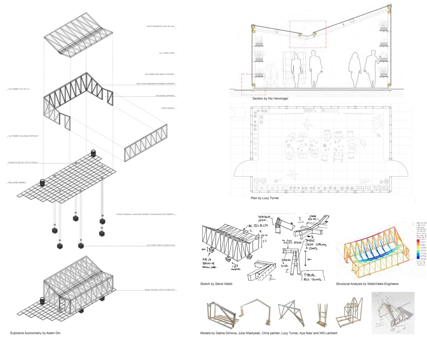 University of Westminster completes community space at London’s Cody Dock