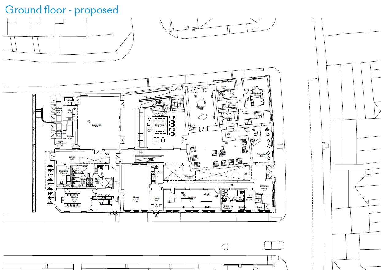 RetroFirst stories: how HAT Projects is resurrecting Lowestoft’s ...