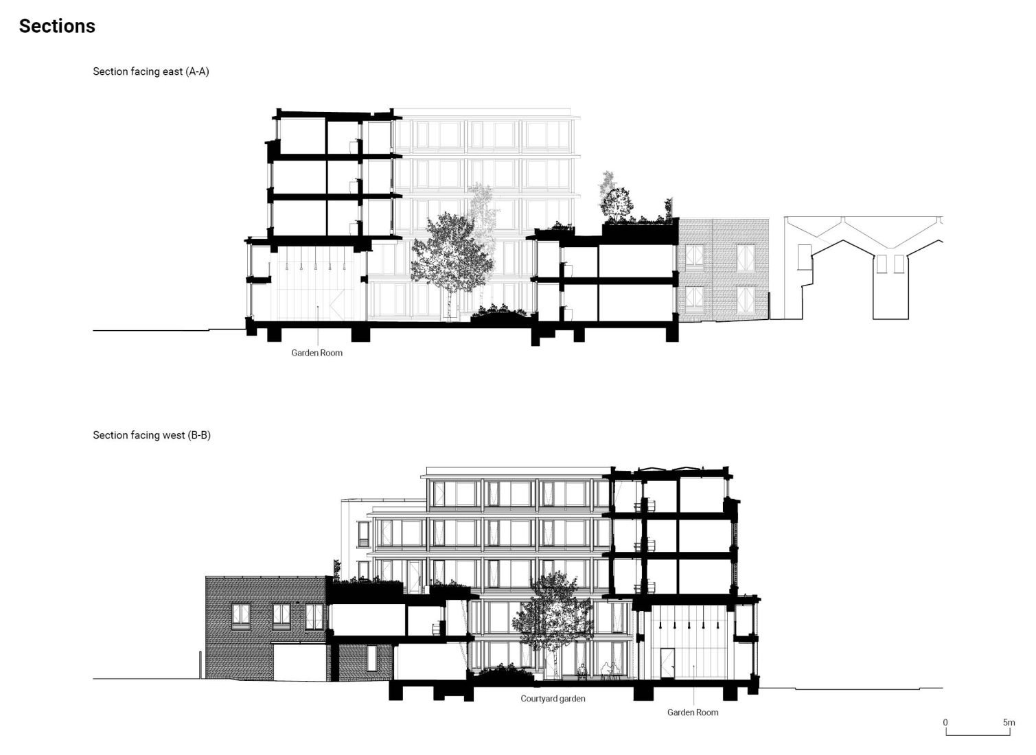 Witherford Watson Mann rethinks the inner-city almshouse