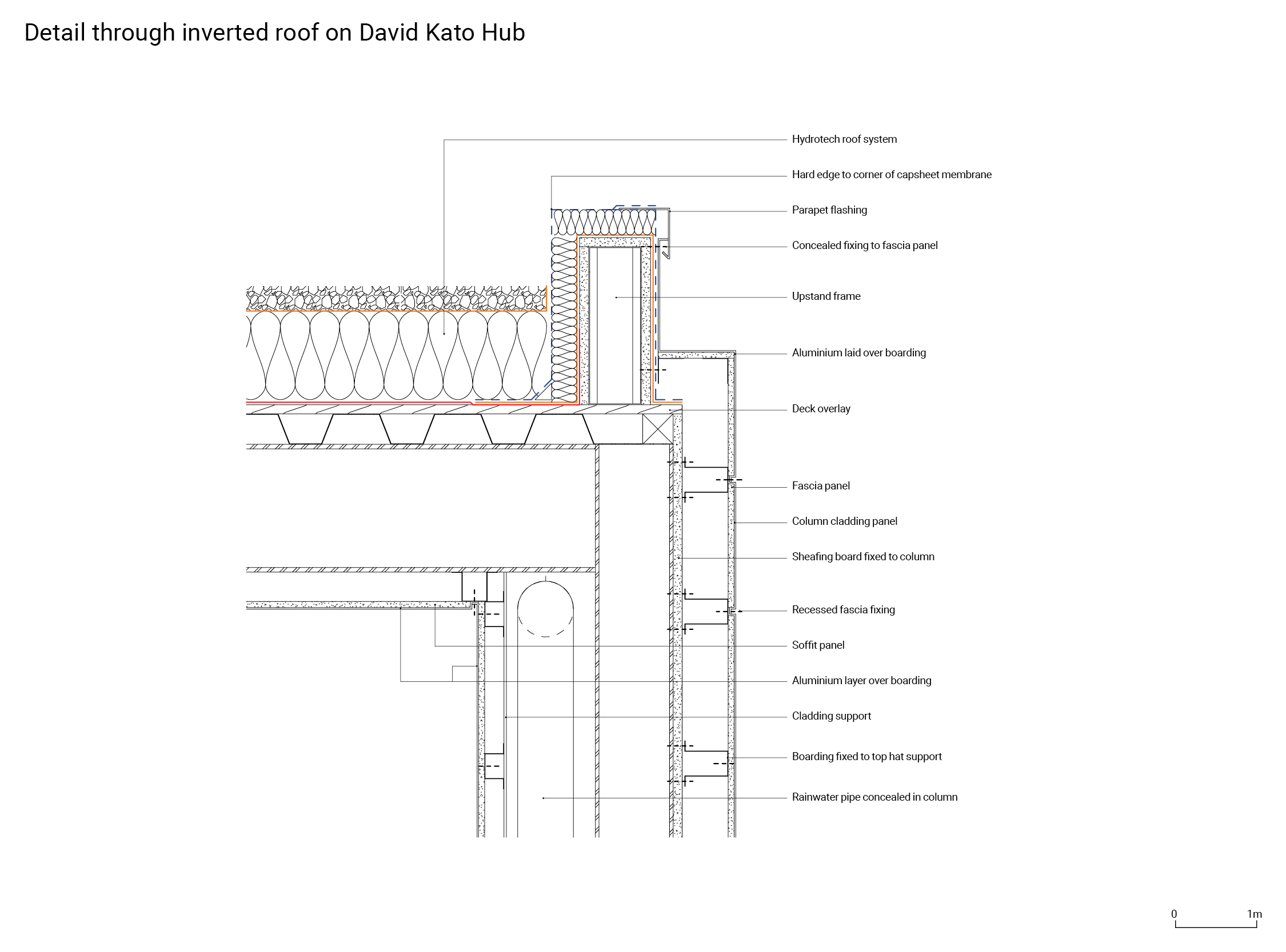 Case study: University of York Student Residences by Sheppard Robson