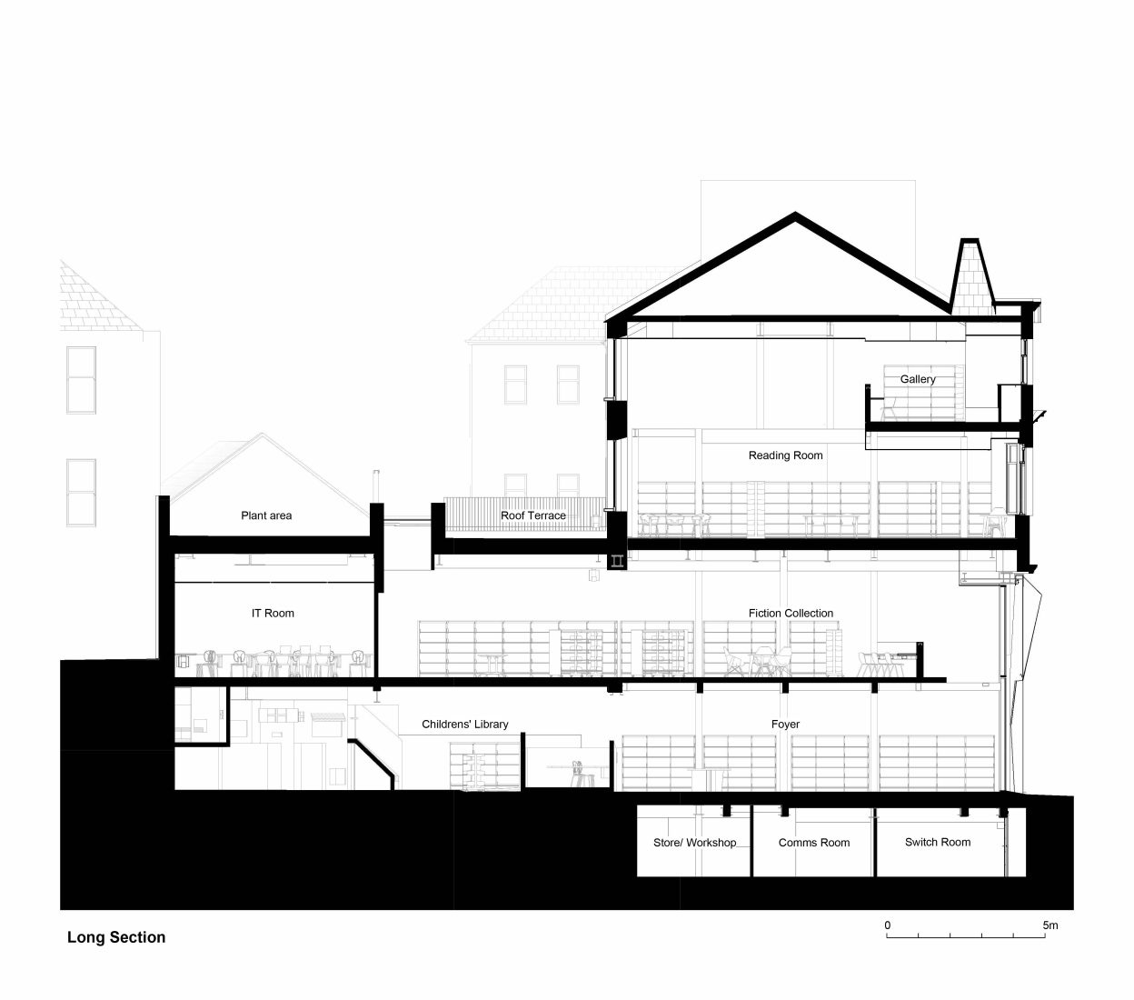 Collective Architecture completes library for Renfrewshire Council