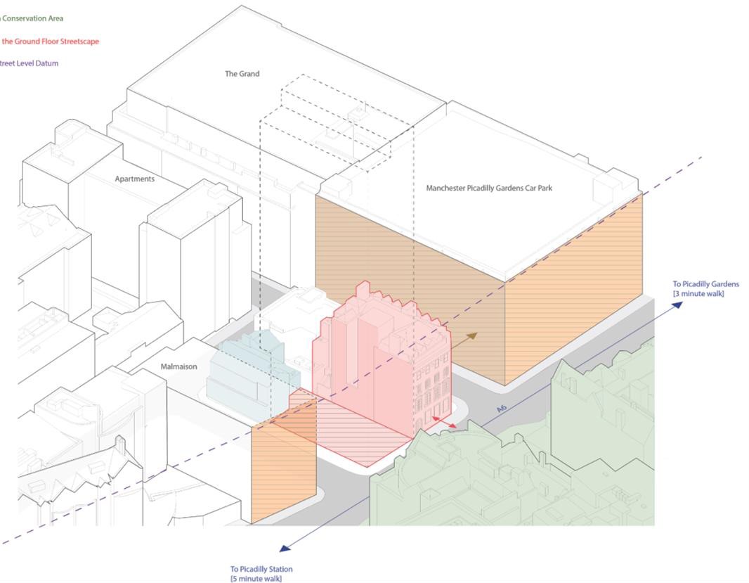 Bennetts Associates plans ‘net zero’ tower for Manchester