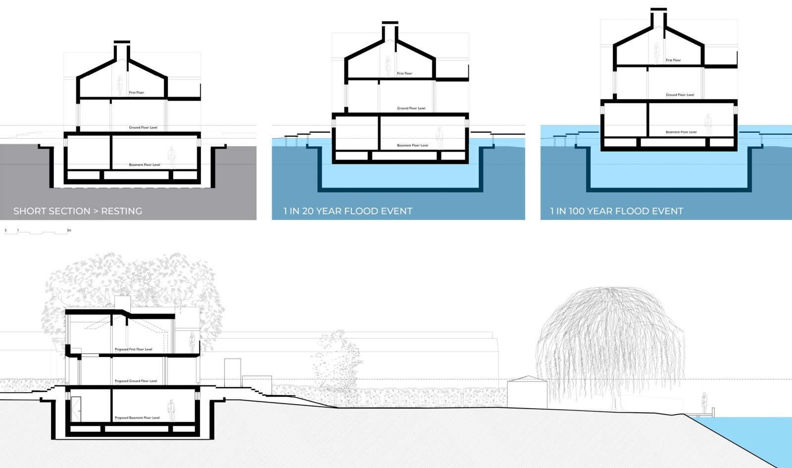 Baca wins approval for world’s biggest amphibious house